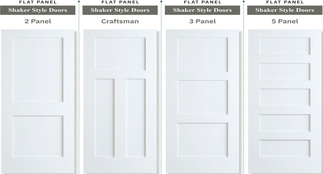 Primed Flat Panel Doors — PBSbuild